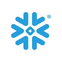 Snowflake Data Security | Varonis