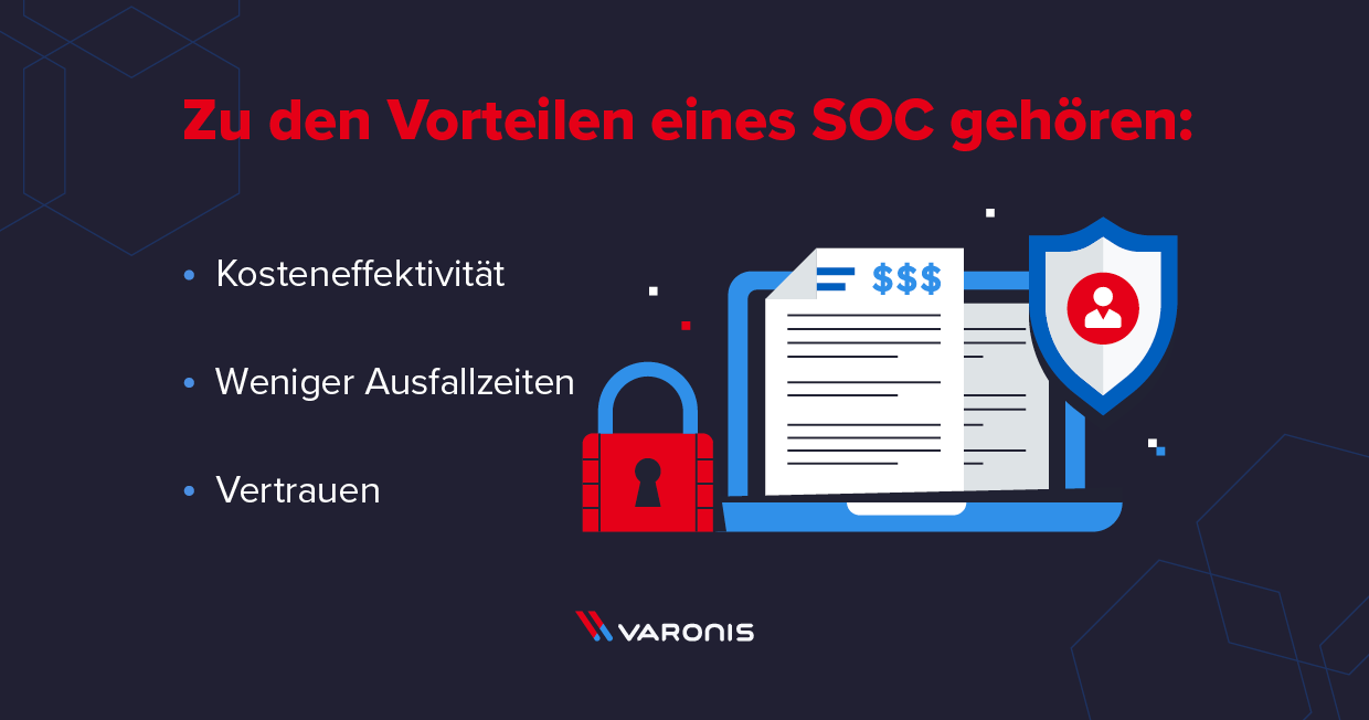 Was ist ein Security Operations Center (SOC)?