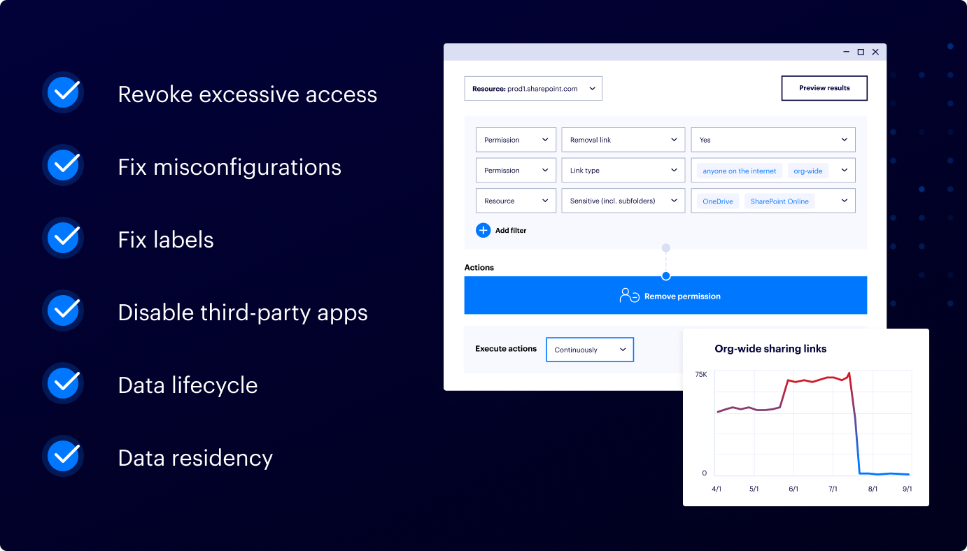 Votre organisation est-elle prête à déployer Microsoft Copilot