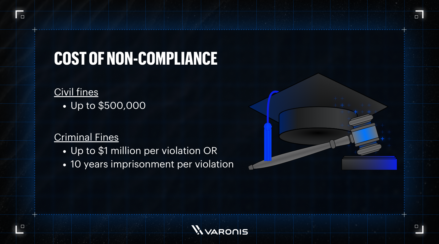 What is ITAR Compliance? Definition and Regulations