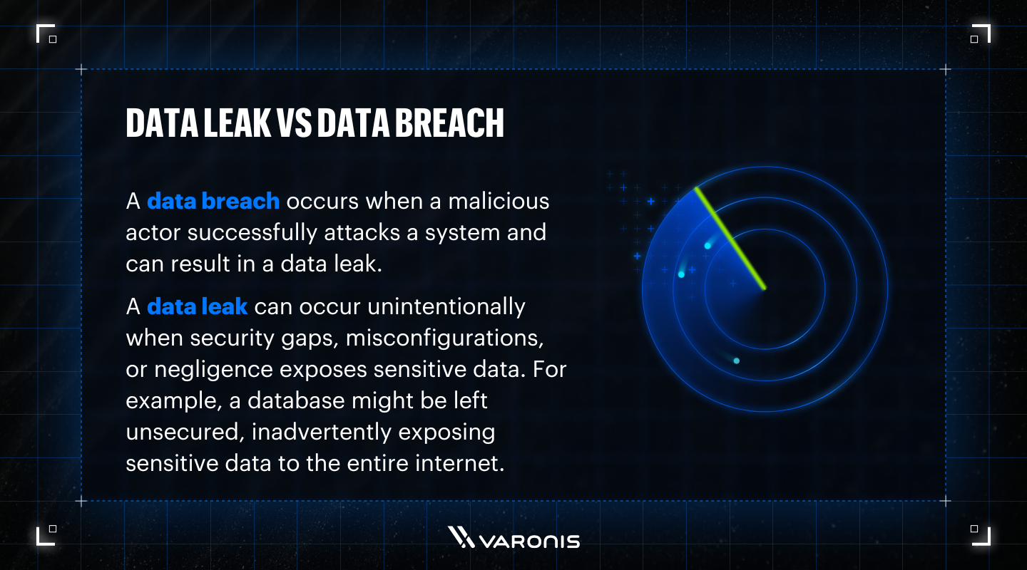 What Is a Data Leak? Definition and Prevention Tips