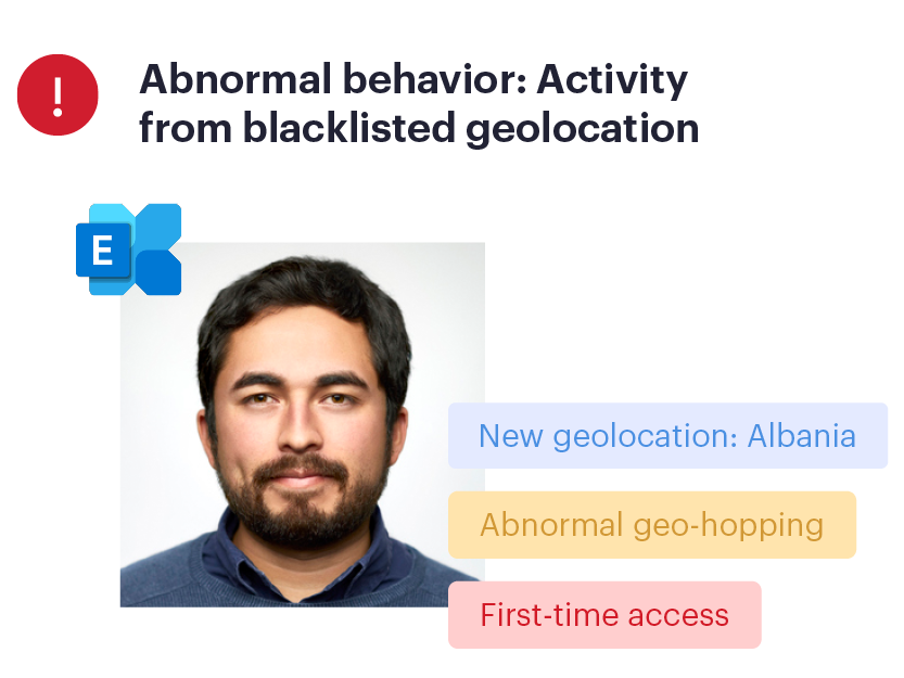 How Varonis Helps With Email Security