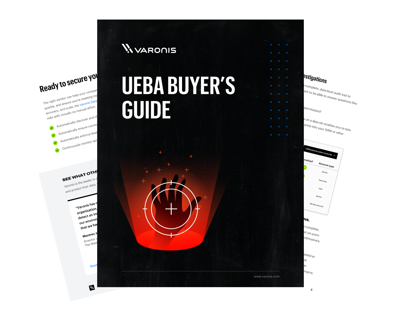UEBA Buyer's Guide: How to Choose the Right Solution | Varonis
