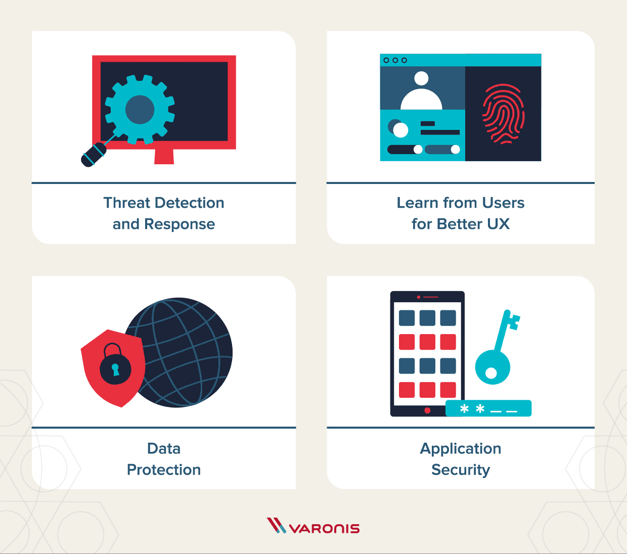 Artificial Intelligence vs. Machine Learning in Cybersecurity