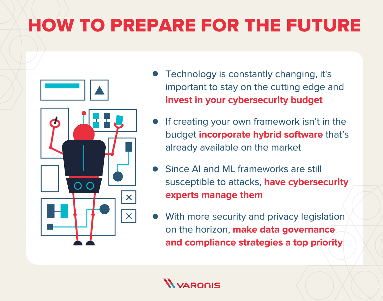 Artificial Intelligence vs. Machine Learning in Cybersecurity