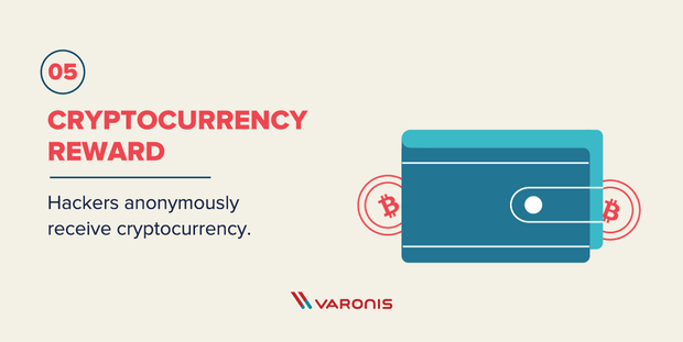 What Is Cryptojacking? Prevention and Detection Tips