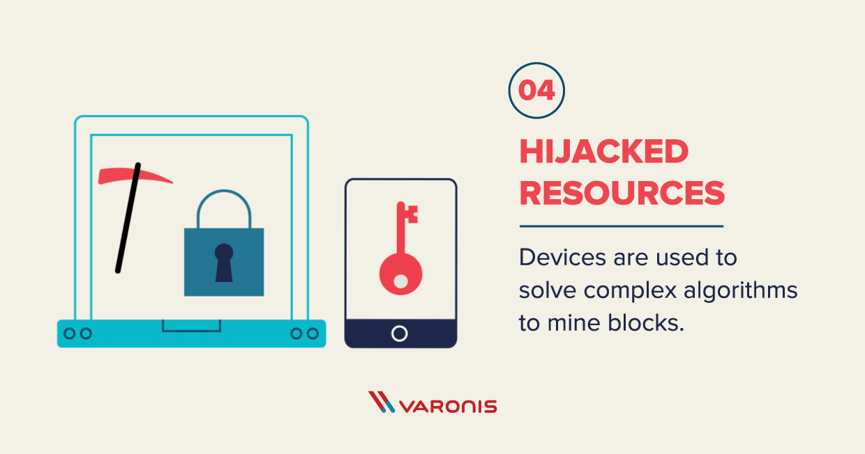 What Is Cryptojacking? Prevention and Detection Tips