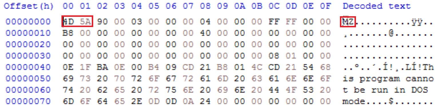 How to Use Volatility for Memory Forensics and Analysis | Varonis