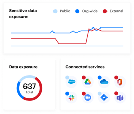 What is ITAR Compliance? Definition and Regulations