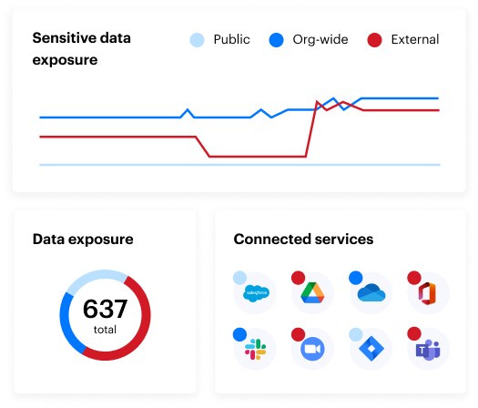 82 Must-Know Data Breach Statistics [updated 2024]