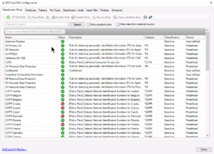 What is Data Classification? Guidelines and Process