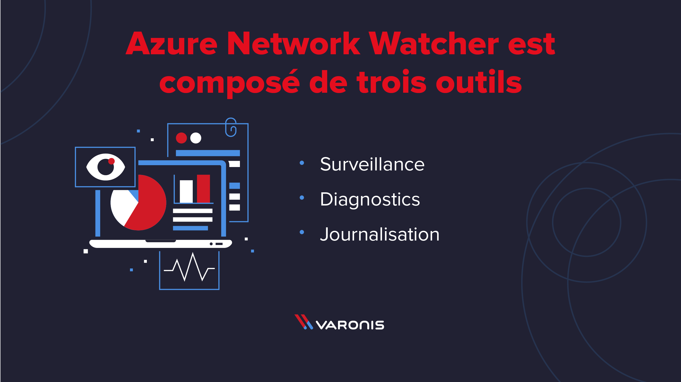 Comment créer et gérer la ressource Azure Network Watcher | Varonis