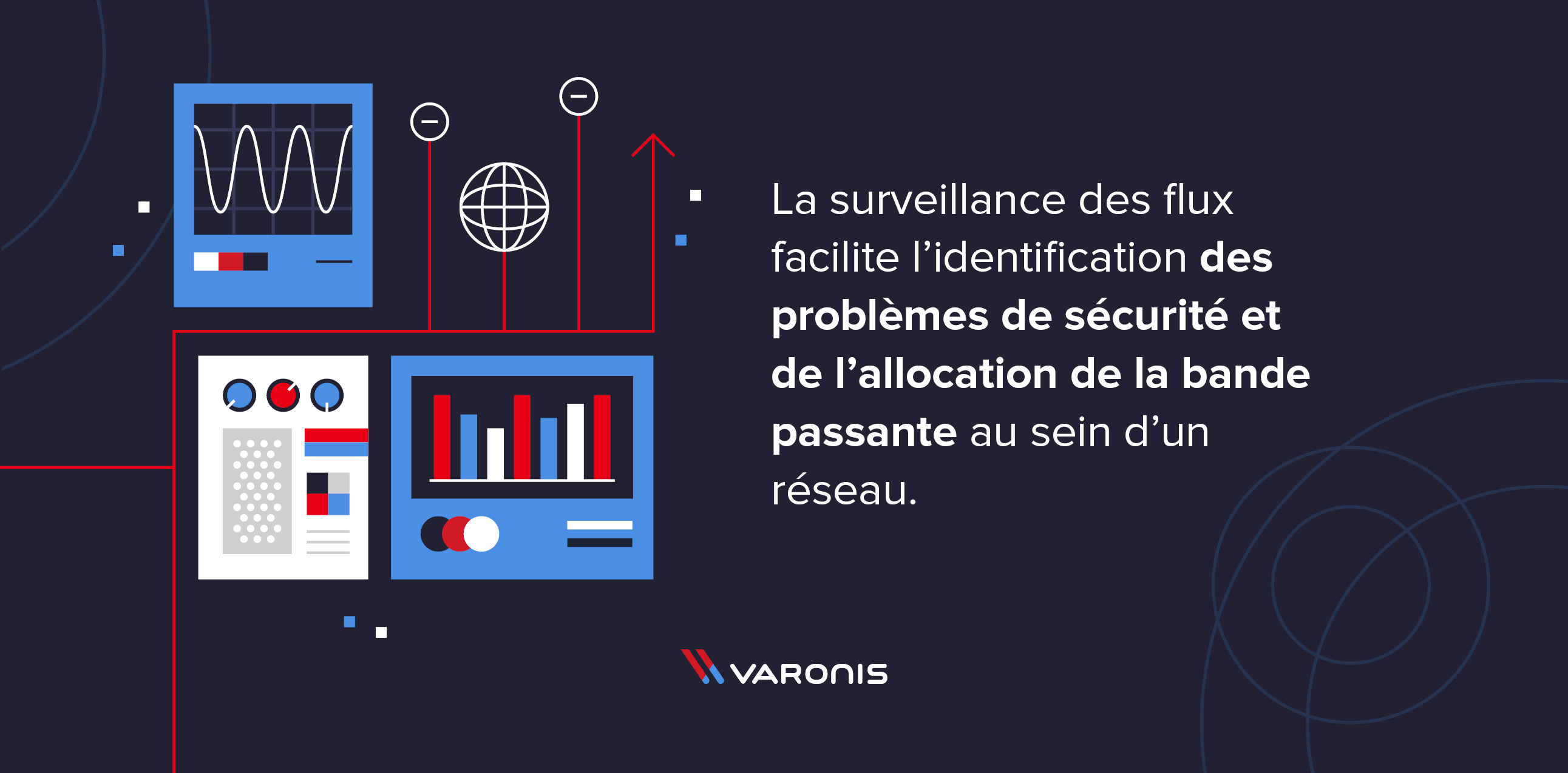 Explication sur la surveillance du flux réseau : NetFlow vs sFlow vs ...