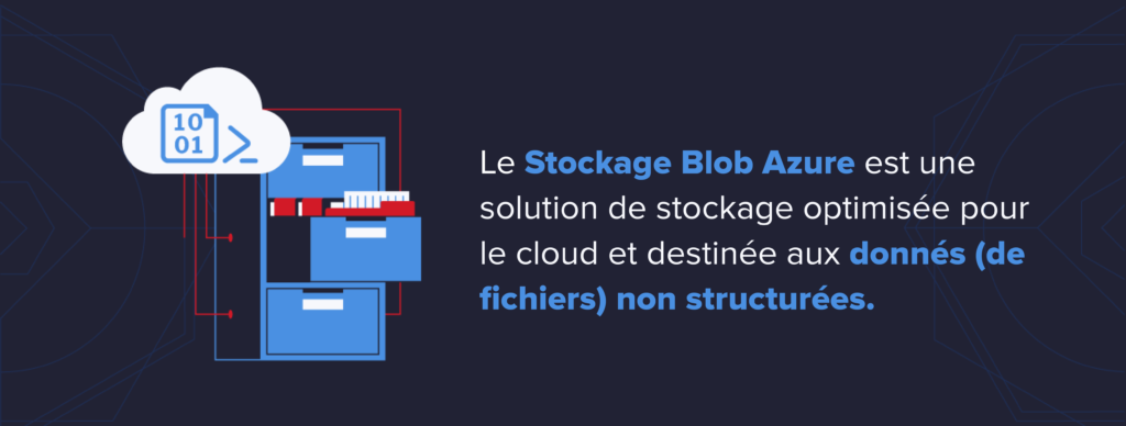 Sécurisation du stockage Blob Azure : guide de configuration | Varonis