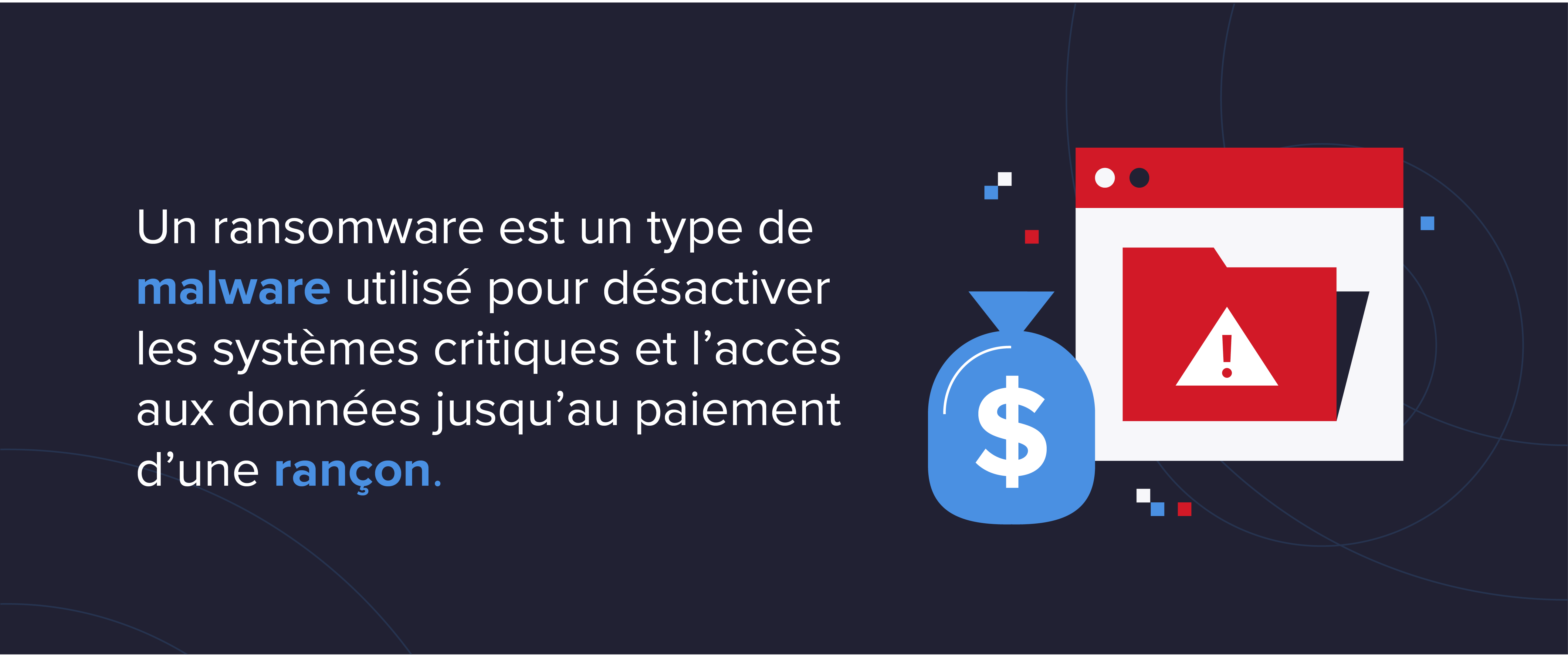Le guide pour tout savoir sur le ransomware : types et définitions des ...