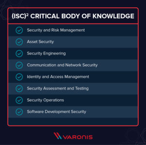 CISM vs. CISSP Certification: Which One is Best for You?