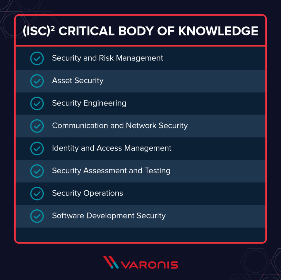 CISM vs. CISSP Certification: Which One is Best for You?