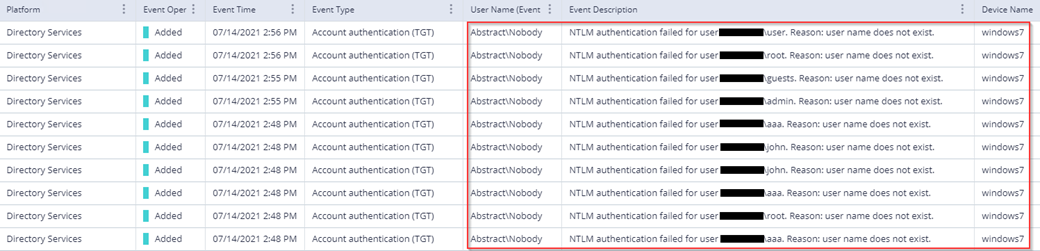 How to Investigate NTLM Brute Force Attacks