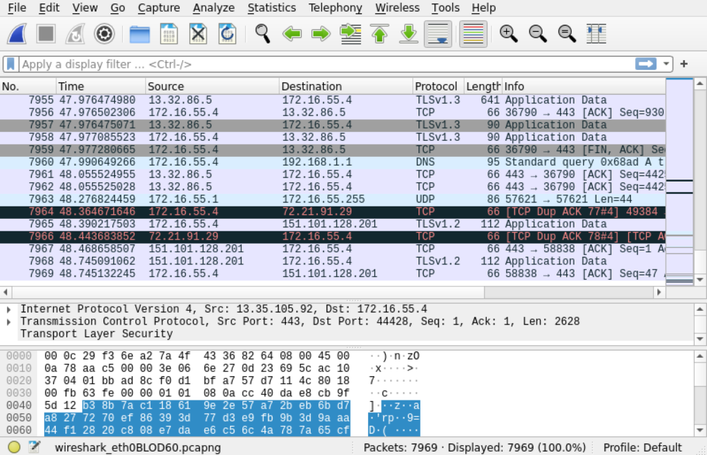 Packet Capture: What is it and What You Need to Know