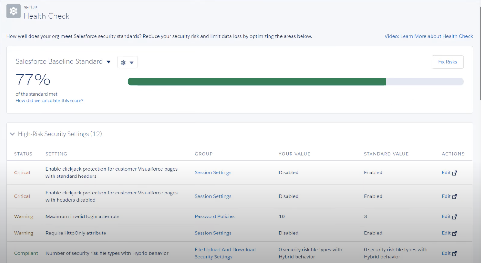Salesforce Security Guide: Best Practices