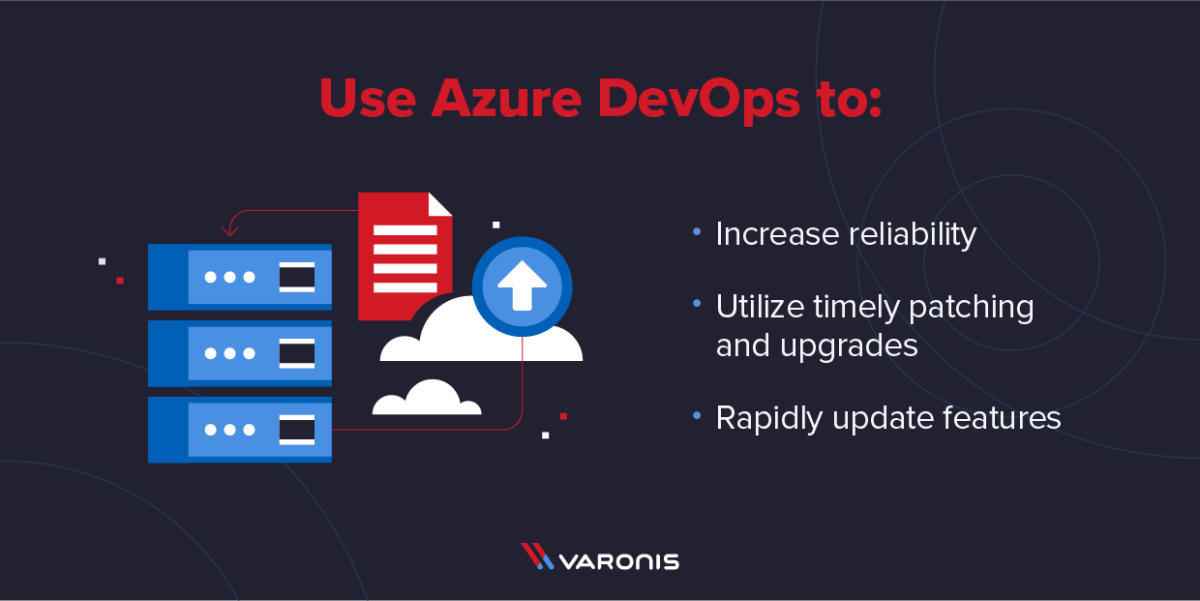 Understanding Azure DevOps and Building CI/CD Pipeline