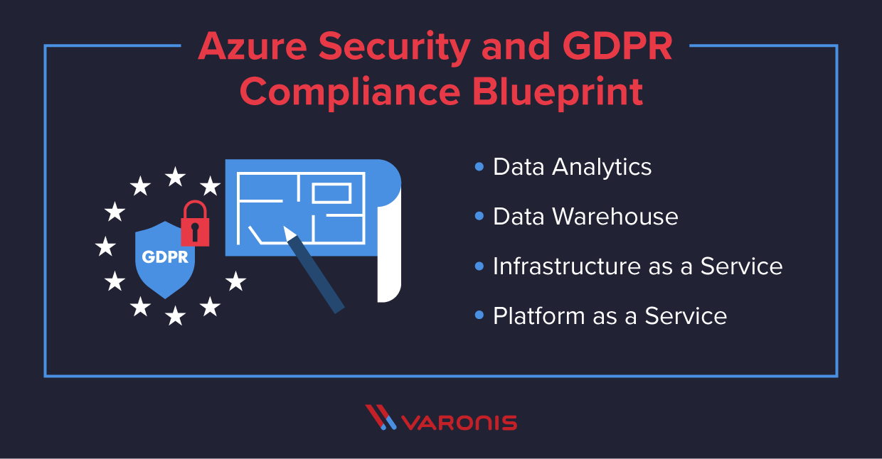 The Complete Azure Compliance Guide: HIPAA, PCI, GDPR, CCPA