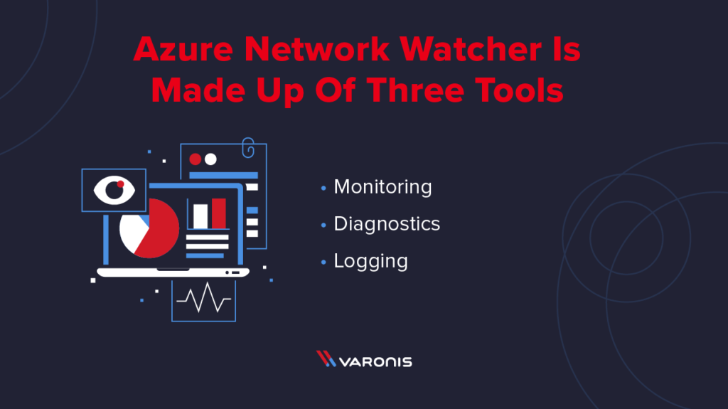 How to Create and Manage the Azure Network Watcher Resource