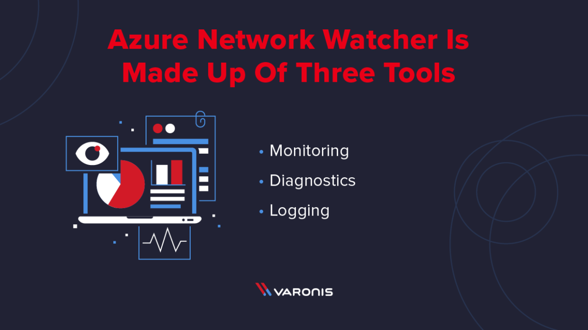 How to Create and Manage the Azure Network Watcher Resource