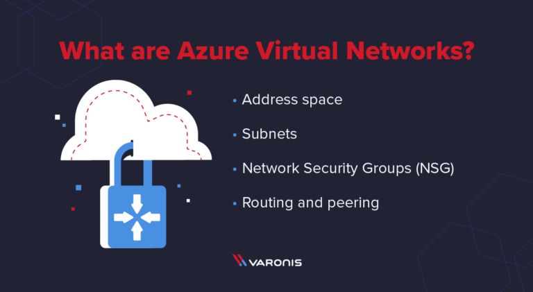 How to Create an Azure Virtual Network