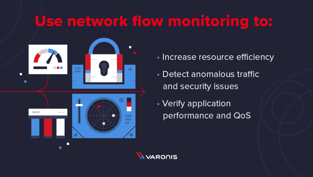 Network Flow Monitoring Explained: NetFlow vs sFlow vs IPFIX