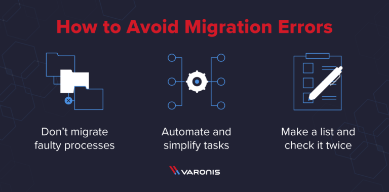 Office 365 Migration: Enterprise Guide and Best Practices