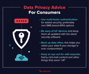 Data Privacy Guide: Definitions, Explanations and Legislation