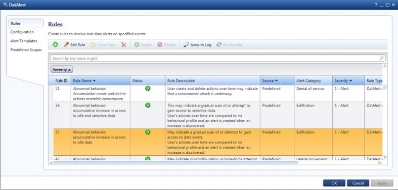 Data Security Compliance and DatAdvantage, Part III: Protect and Monitor