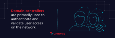 What is a Domain Controller, When is it Needed + Set Up