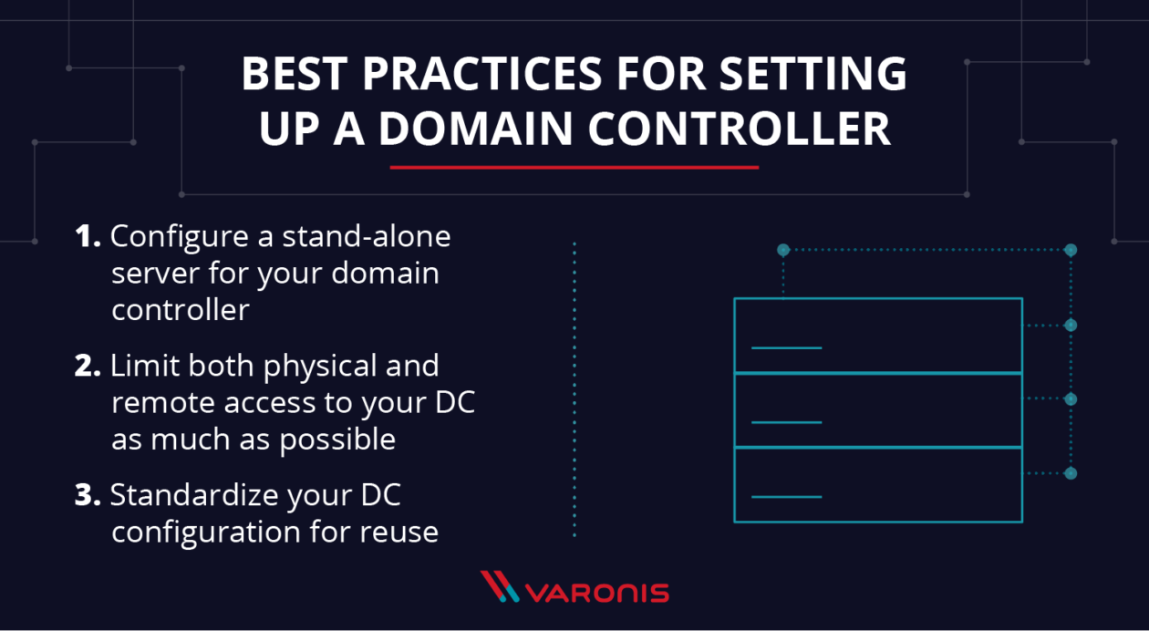 What is a Domain Controller, When is it Needed + Set Up