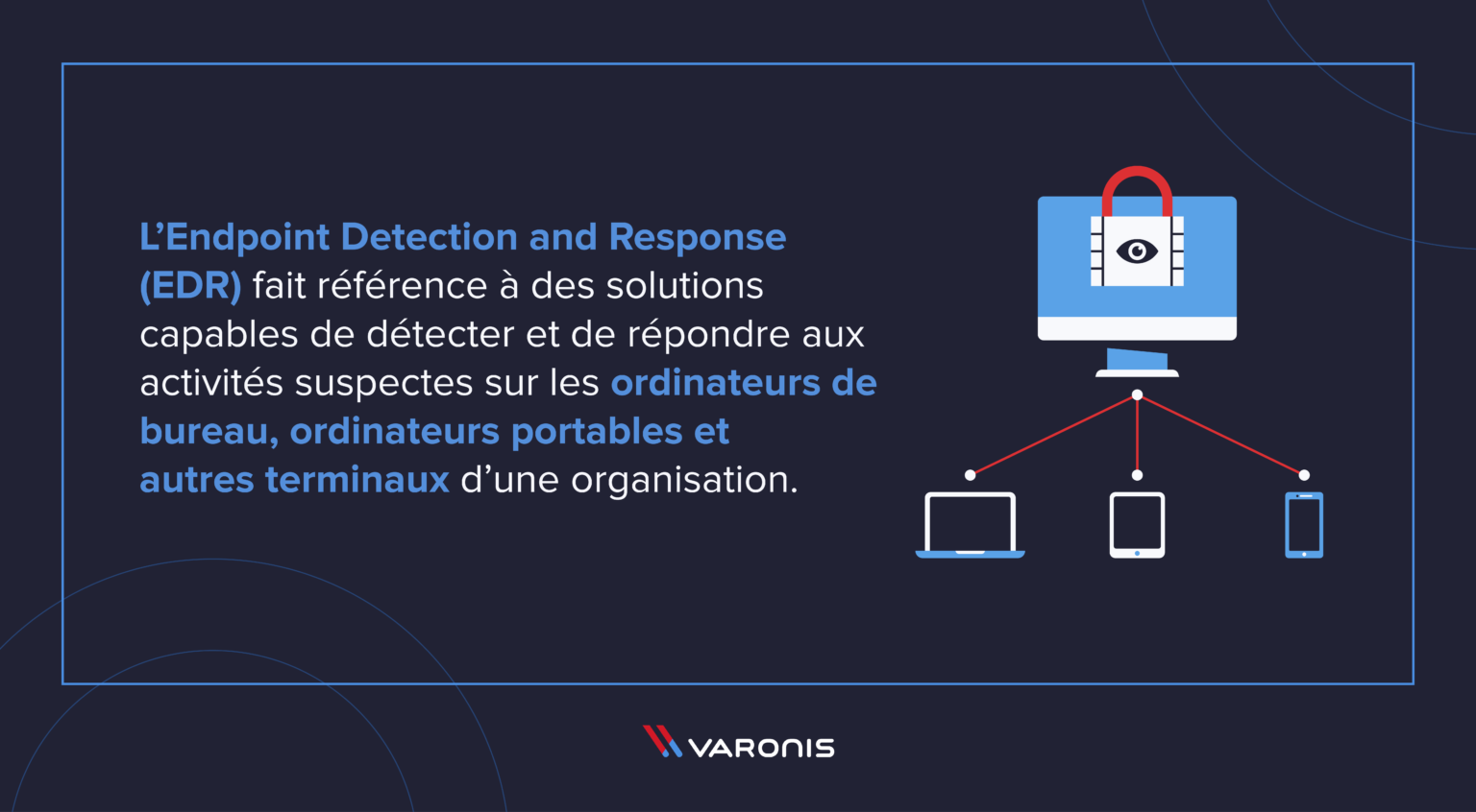 Technologie EDR : tout ce qu’il faut savoir sur la sécurité EDR | Varonis