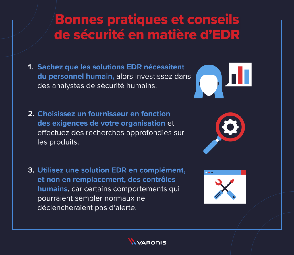 Technologie EDR : tout ce qu’il faut savoir sur la sécurité EDR | Varonis