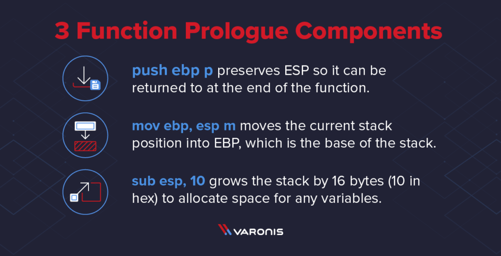 Stack Memory: An Overview (Part 3)