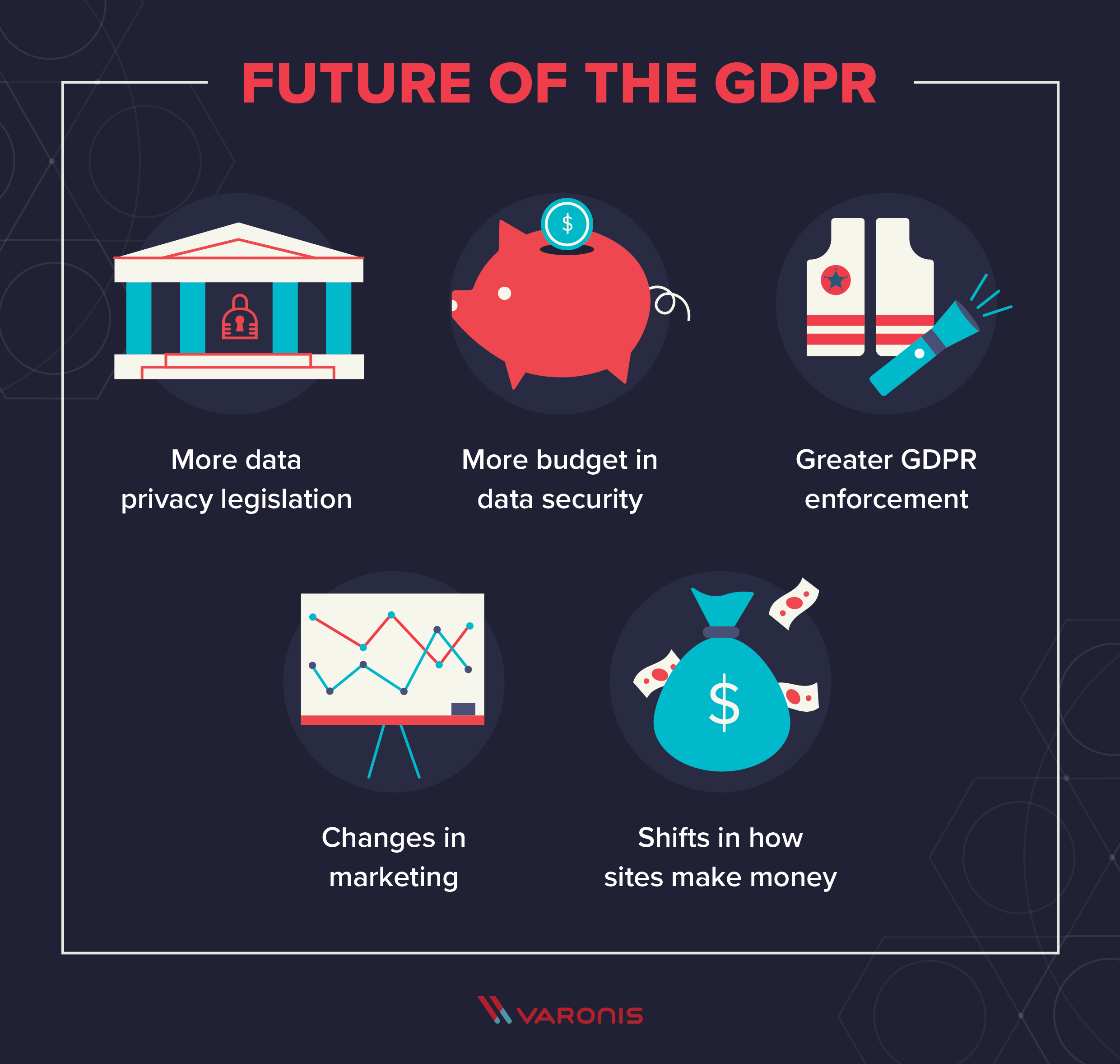 A Year in the Life of the GDPR: Must-Know Stats and Takeaways