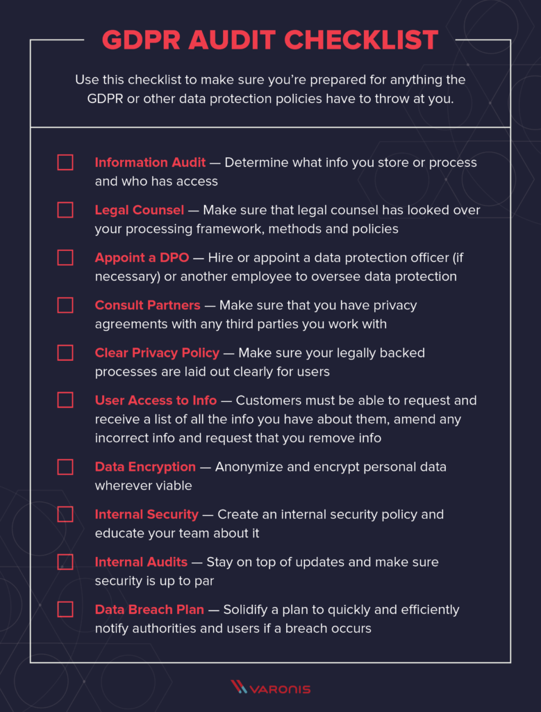 A Year in the Life of the GDPR: Must-Know Stats and Takeaways
