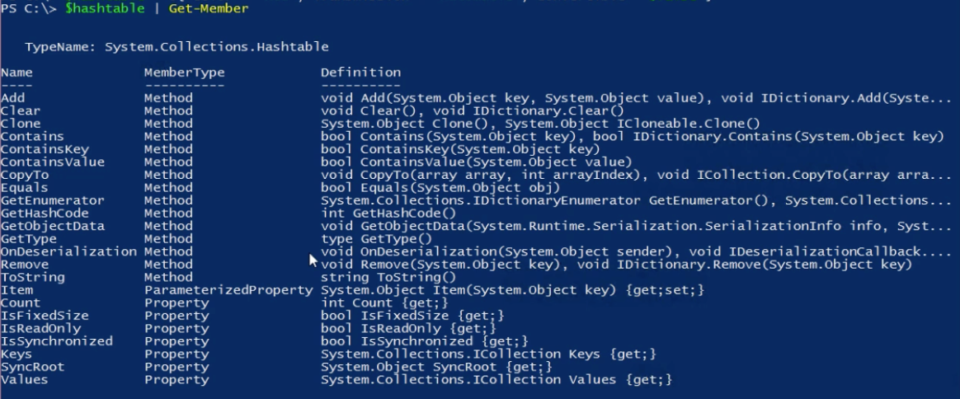 How To Use Powershell Objects And Data Piping