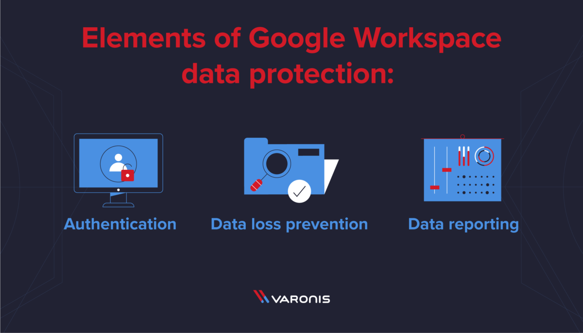 Google Workspace Data Protection Guide & Resources