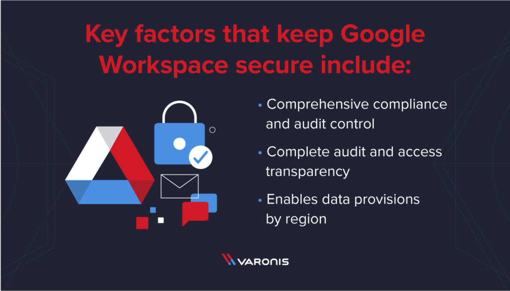 Google Workspace Data Protection Guide & Resources