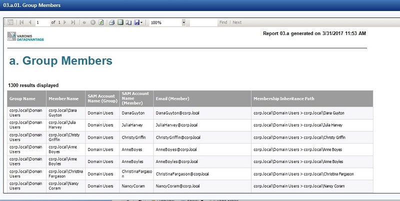 Data Security Compliance and DatAdvantage, Part I: Essential Reports ...