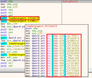 How to Analyze Malware with x64dbg