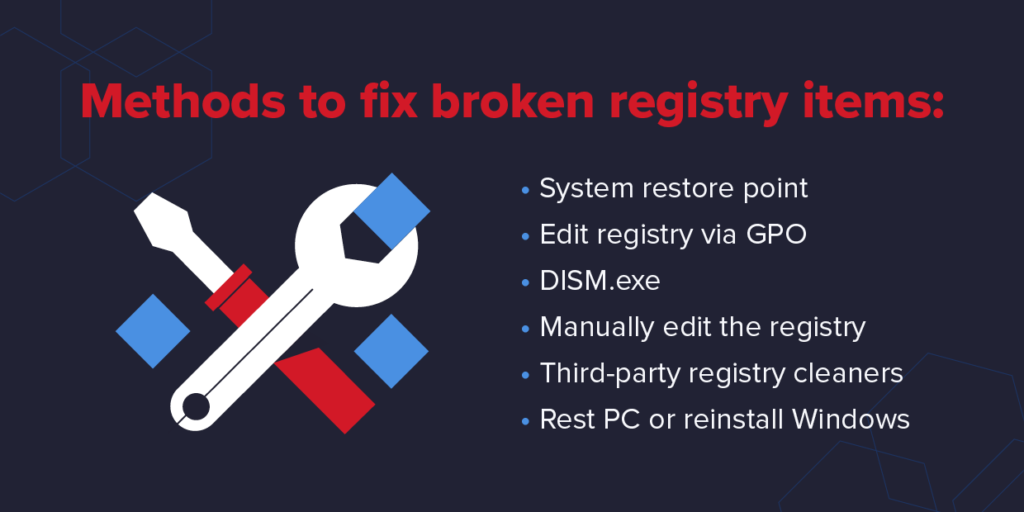 How to Fix Broken Registry Items: Visual Guide and Solutions | Varonis
