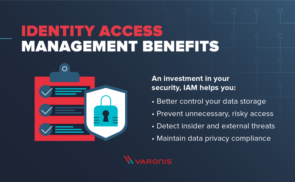 What is Identity Access Management?