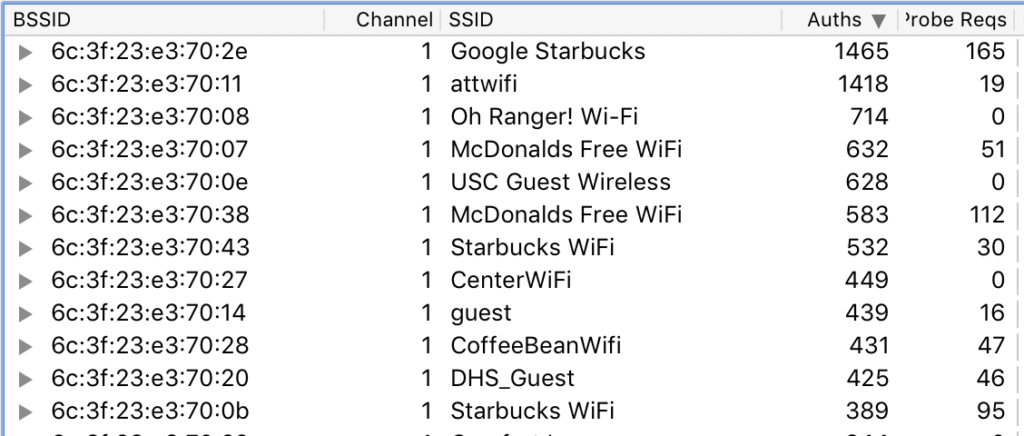 7 Wi-Fi Security Tips: Avoid Being Easy Prey for Hackers