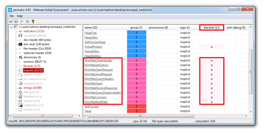 YARA Rules Guide: Learning this Malware Research Tool