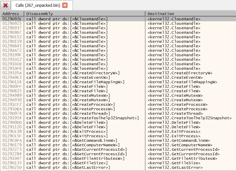 How to Analyze Malware with x64dbg